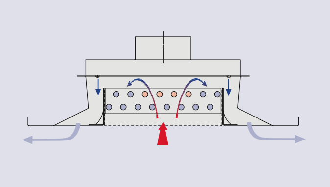 Inductie-unit reinigen • AlphaVentilatie.nl