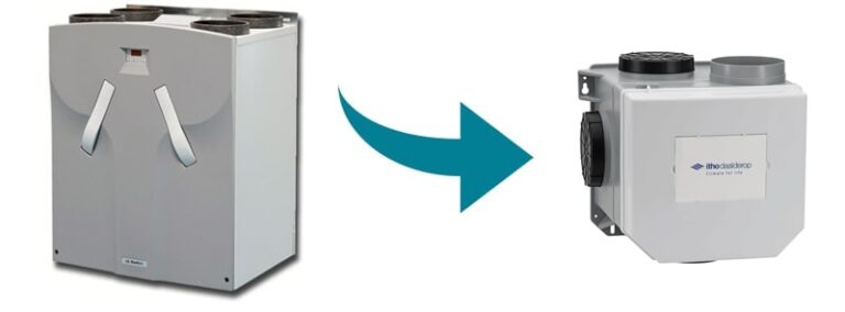 WTW Vervangen voor Mechanische Ventilatie: Info + Kosten + Advies