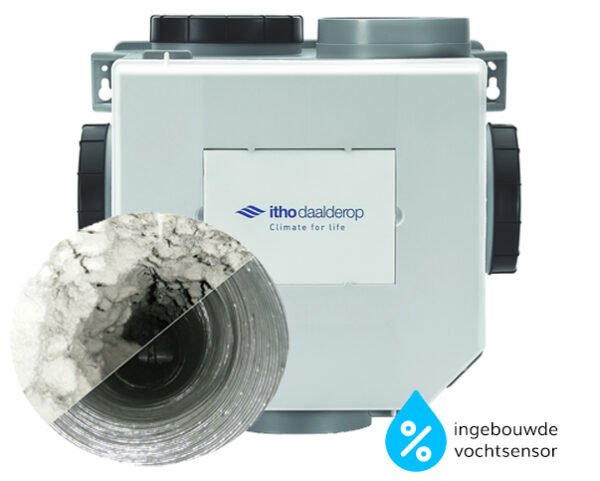 Mechanische ventilatie vervangen: advies, kosten en installatie