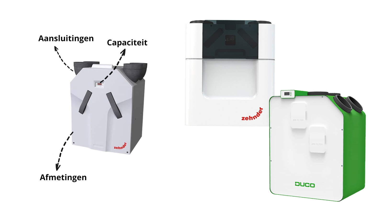 WTW Unit Kopen: Waar moet je op letten? (Overzicht en Tips)