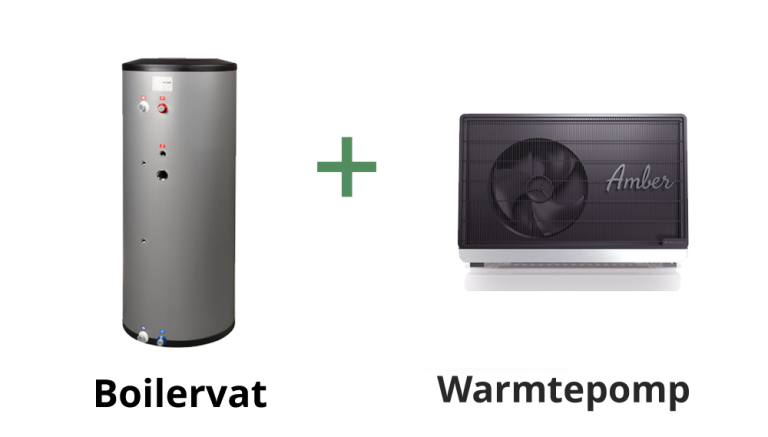 Warmtepomp Kopen? Advies, Installatie + Kosten (Overzicht)